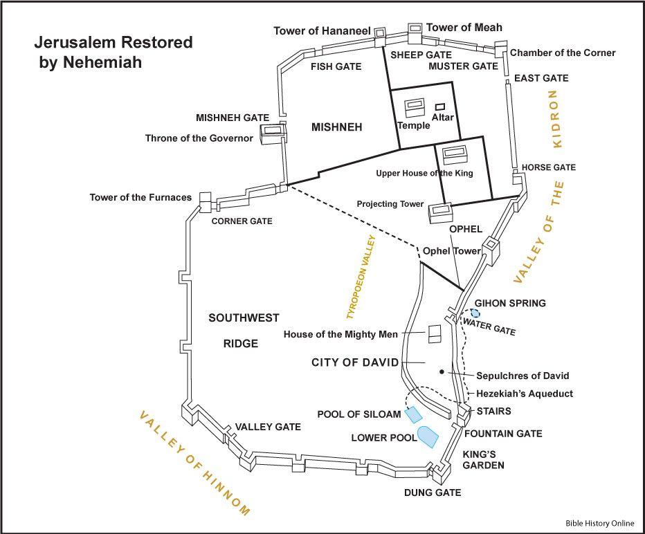 Jerusalén Nehemías mapa de los Muros de Jerusalén, Nehemías mapa (Israel)